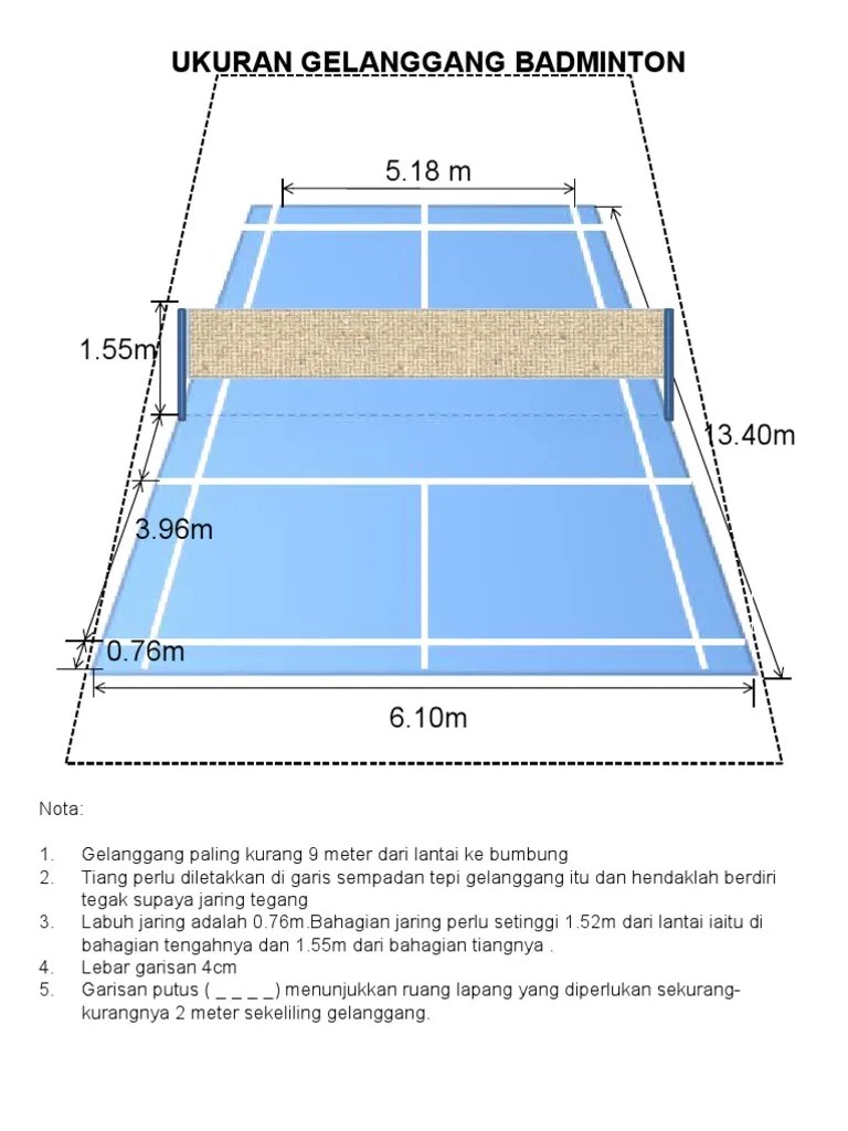 Ukuran Gelanggang Badminton Ukuran Lapangan Badminton Lengkap Gambar