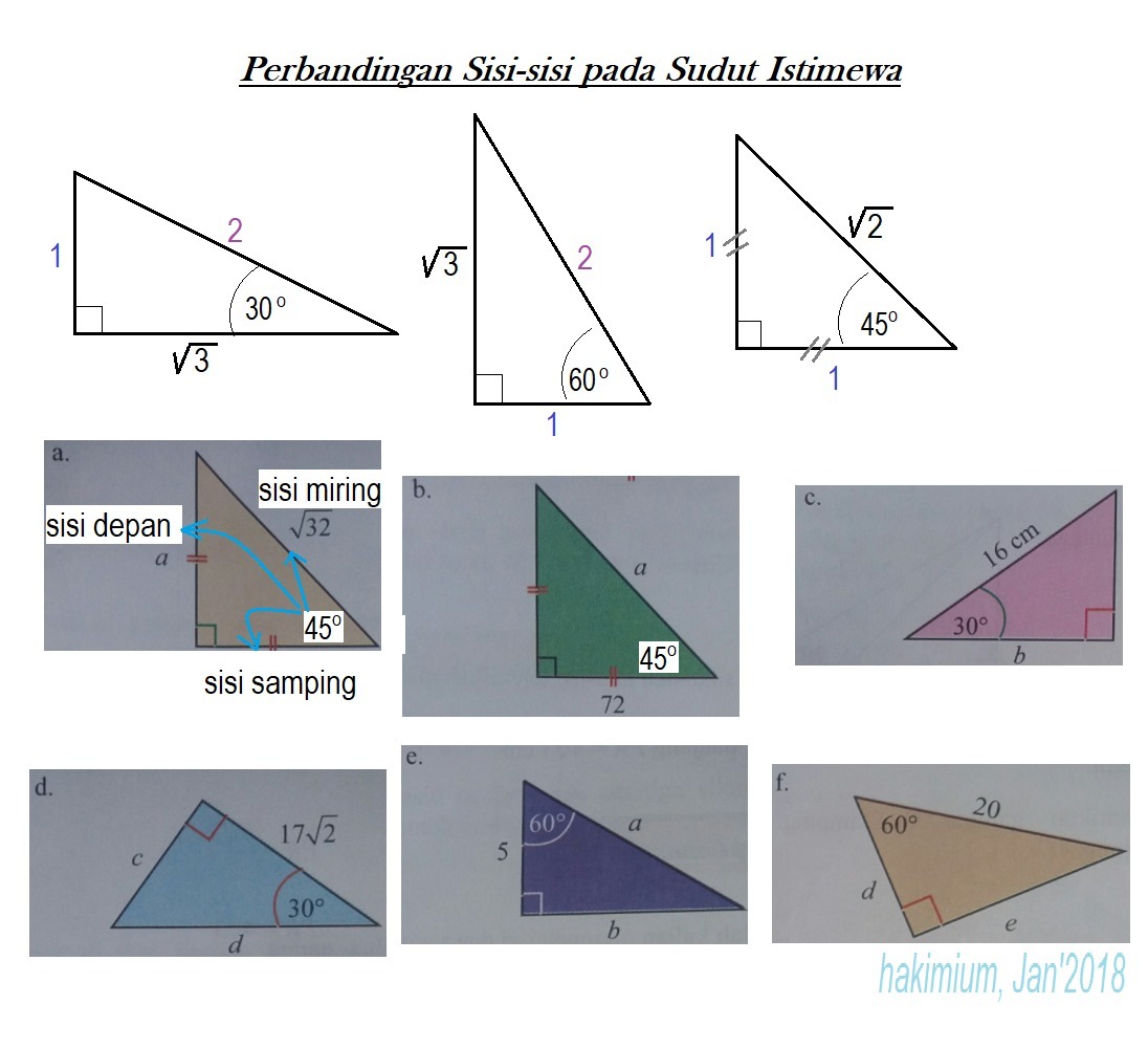 Sudut Istimewa Pythagoras Ilmu