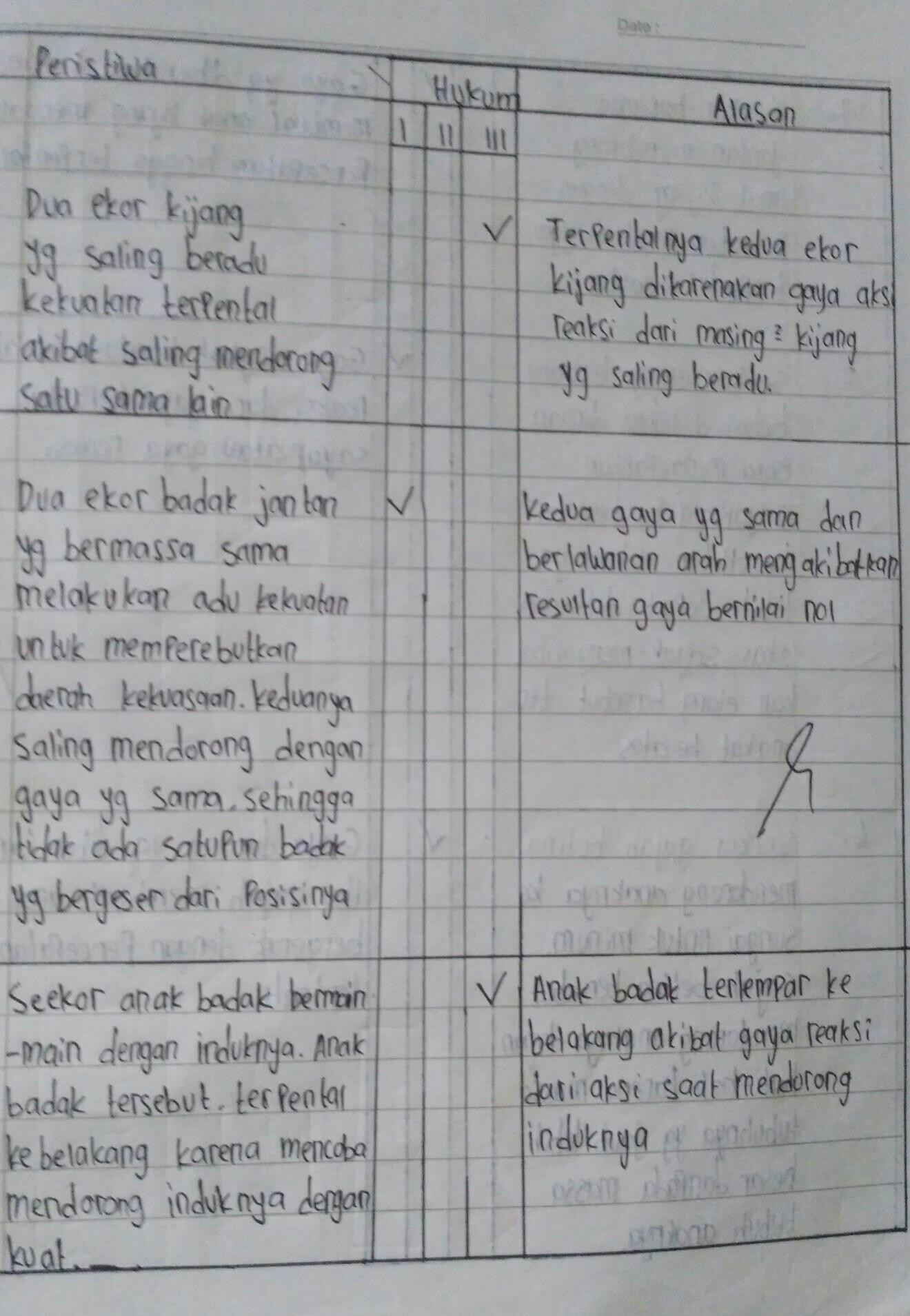 Soal Dan Jawaban Sejarah Peminatan Kelas 10 Semester 2 Contoh Soal