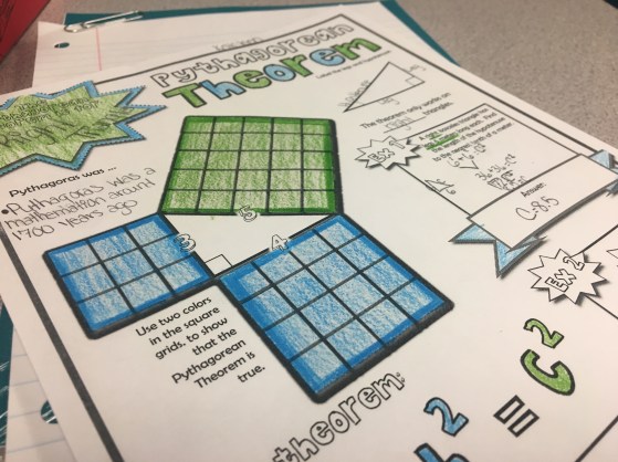 13 Pythagorean Theorem Activities For Your Classroom Idea Galaxy