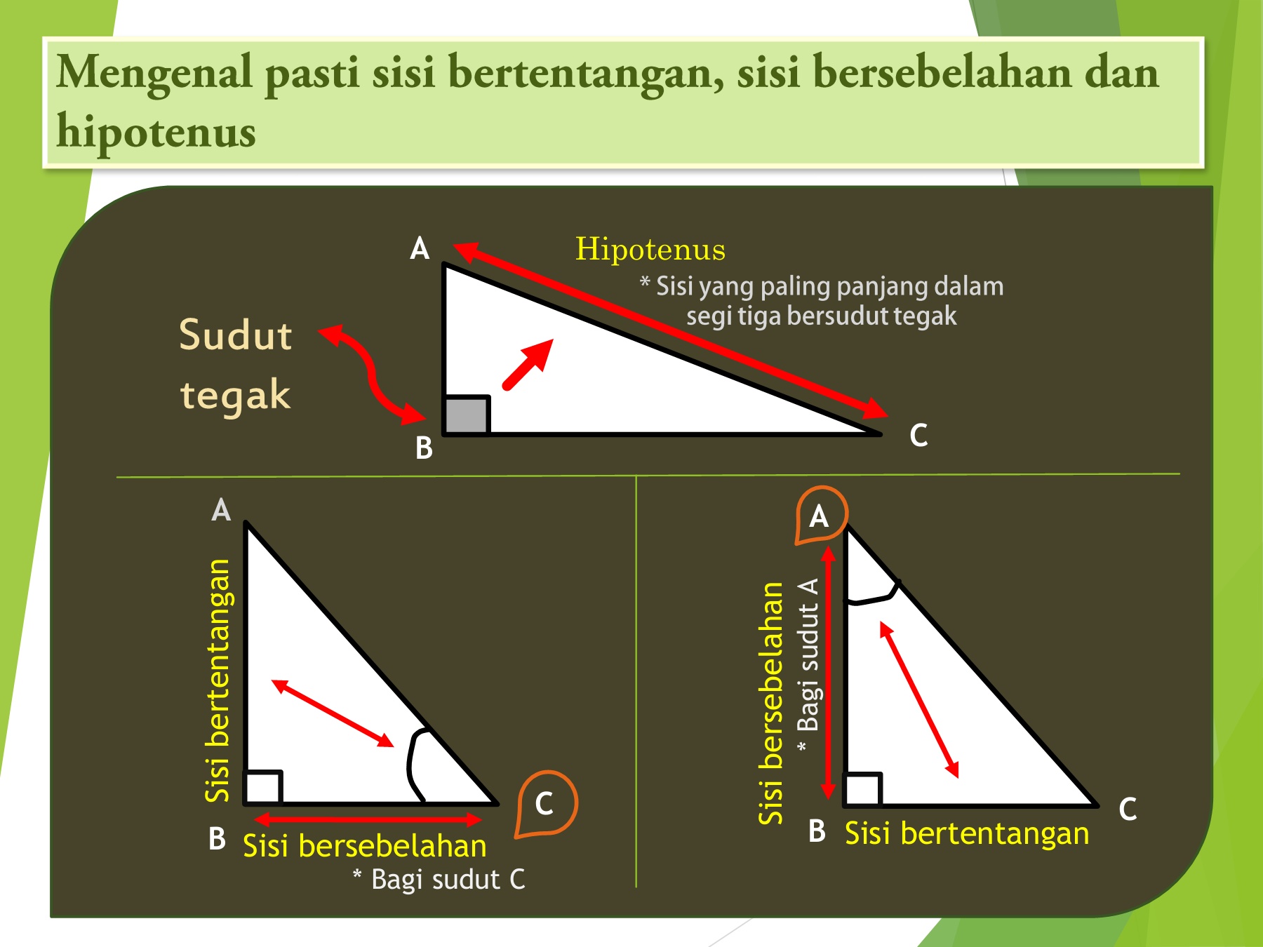 Matematik Tingkatan 3 Nisbah Trigonometri Kssm Matematik Tingkatan 3