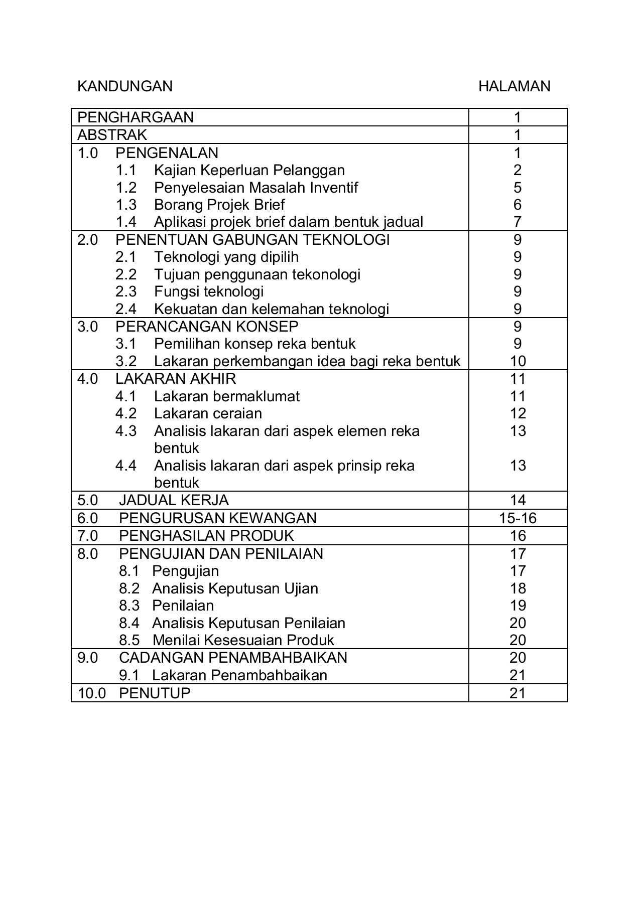 Contoh Borang Projek Brief