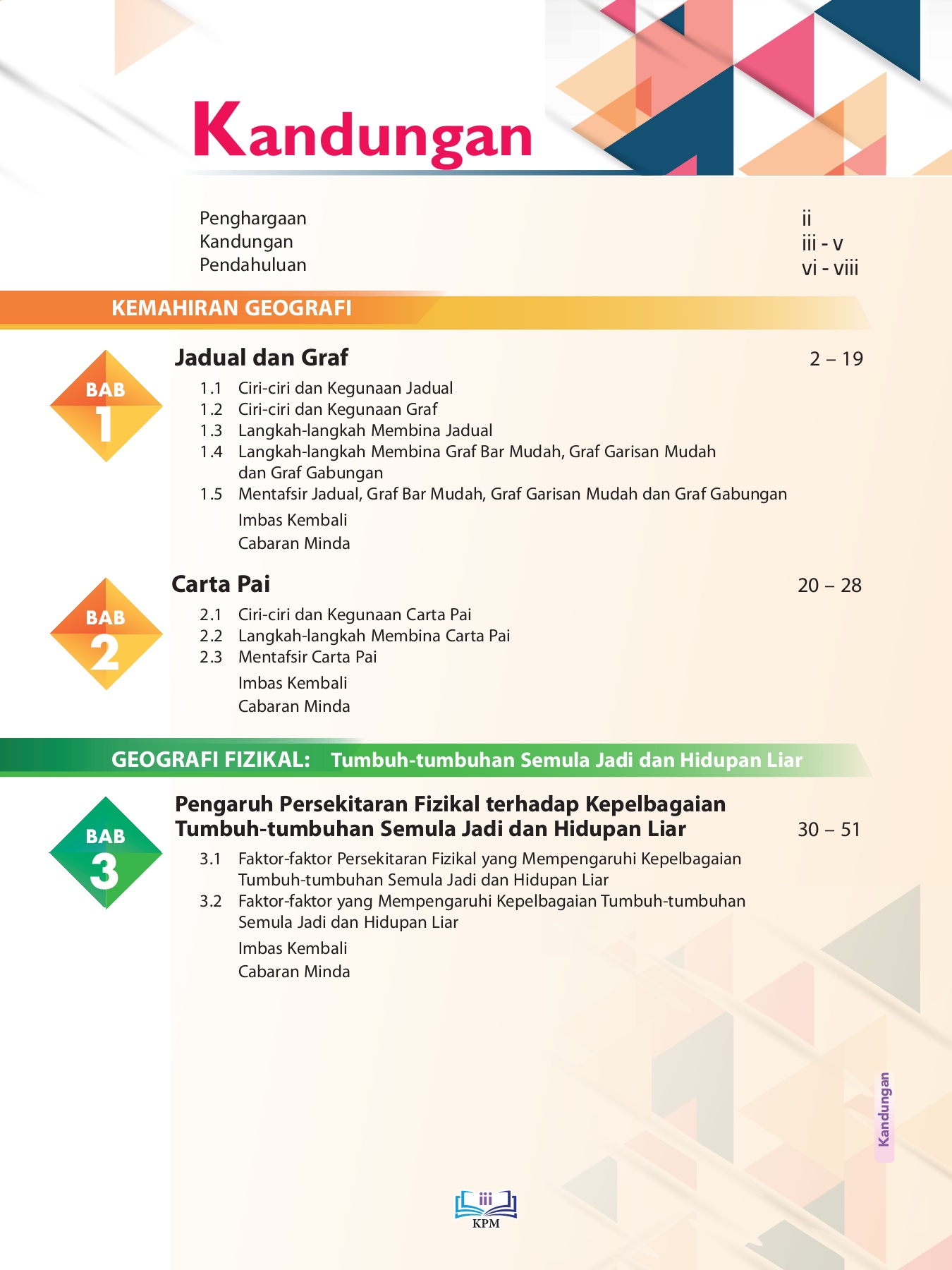 Buku Teks Geografi Tingkatan 3 Bab 8 Buku Teks Geografi Tingkatan 2