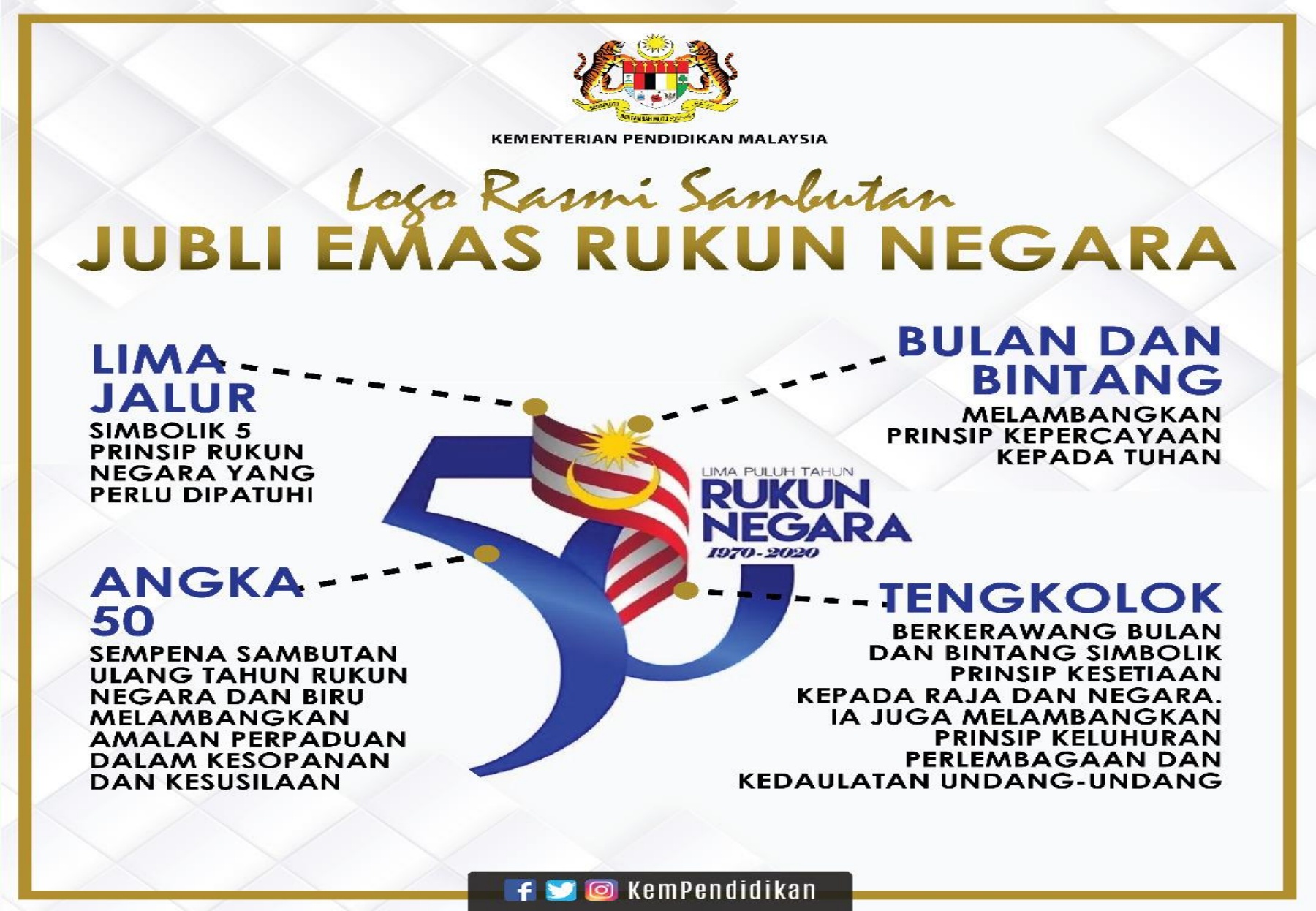 Lima Prinsip Rukun Negara Rukun Negara Bagi Mencapai Matlamat Ini