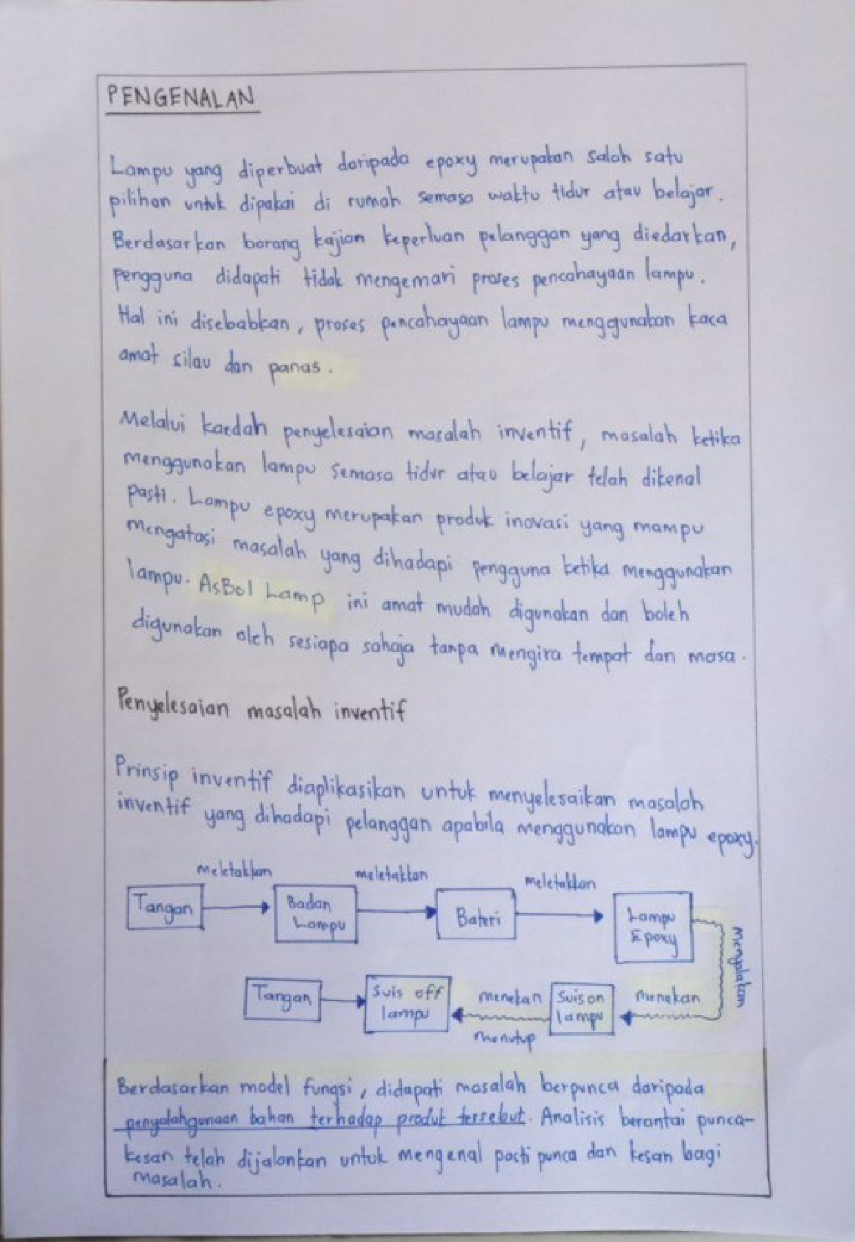 Contoh Projek Rbt Tingkatan 3 2019 Images