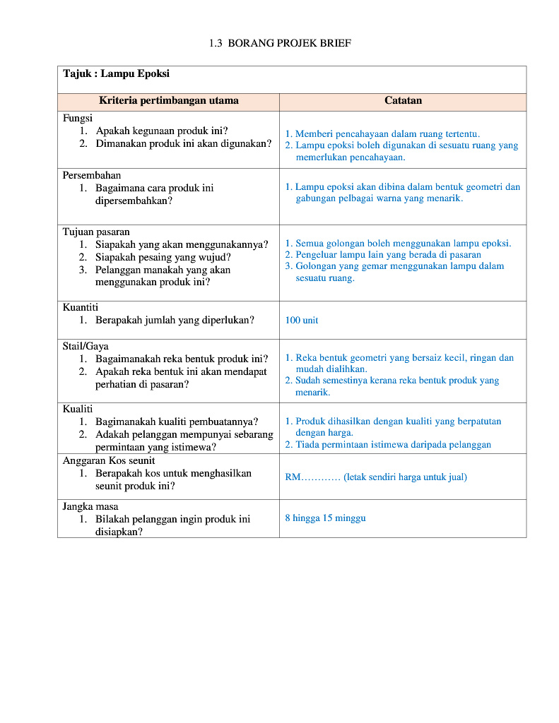 Contoh Borang Projek Brief Tingkatan 1 Cth Borang Projek Brief Pdf