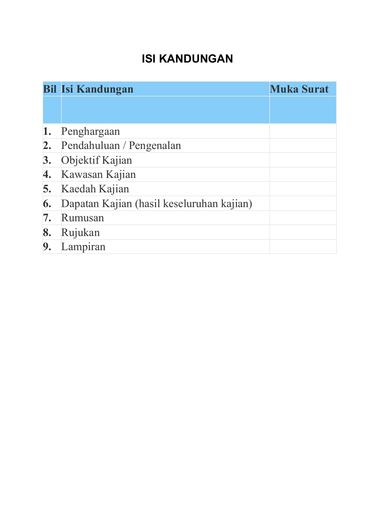 Contoh Kawasan Kajian