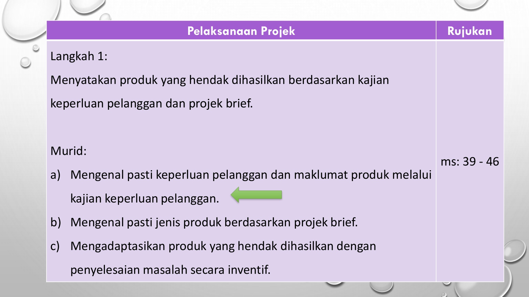 Rbt Tingkatan Borang Kajian Keperluan Pelanggan Nota Rbt Ting 3