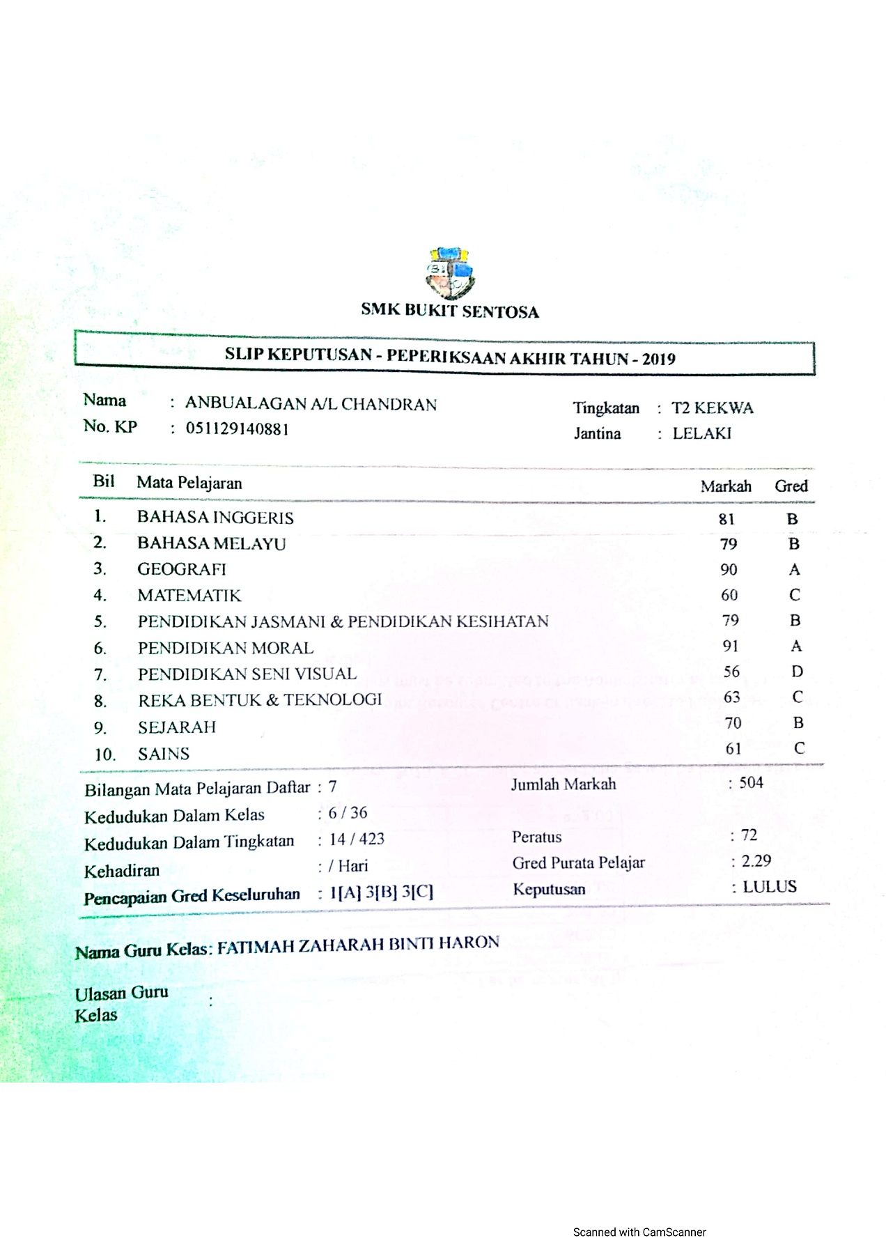 Gred Sekolah Menengah Unit Pentaksiran Penilaian Smk Alam Beraja