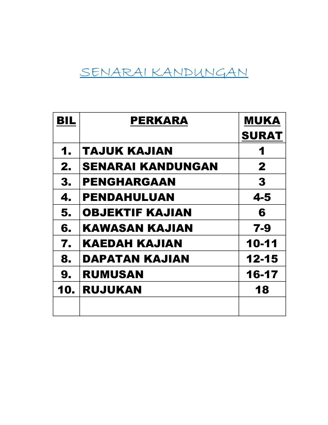 Hasil Kajian Geografi Tingkatan 3 Contoh Geografi Pt3 Jawapan 2022