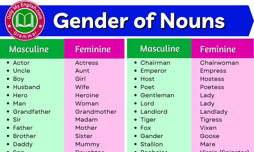50 Gender Of Nouns List