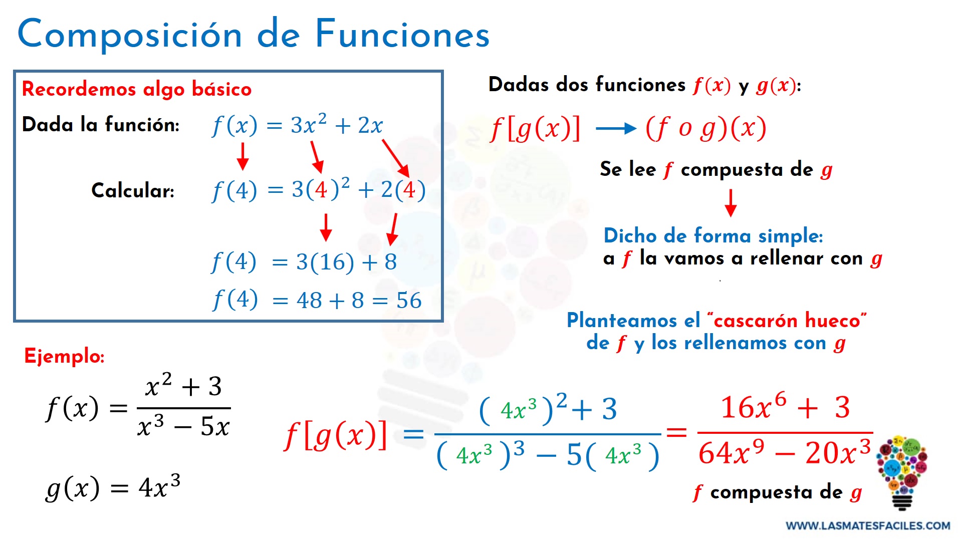 Composicion De Funciones Dominio Trilosa