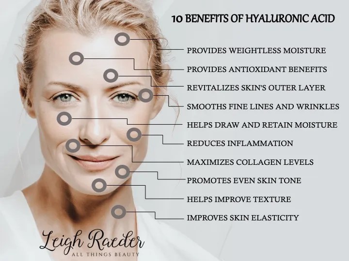 10 Benefits Of Hyaluronic Acid For The Skin All Things Beauty