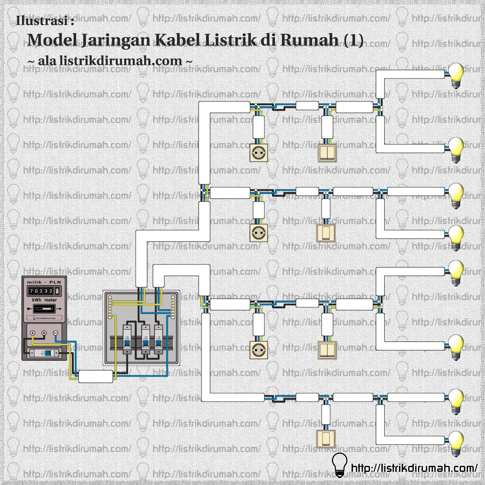 Inspirasi 39 Gambar Skema Las Listrik Sederhana Skema Inverter