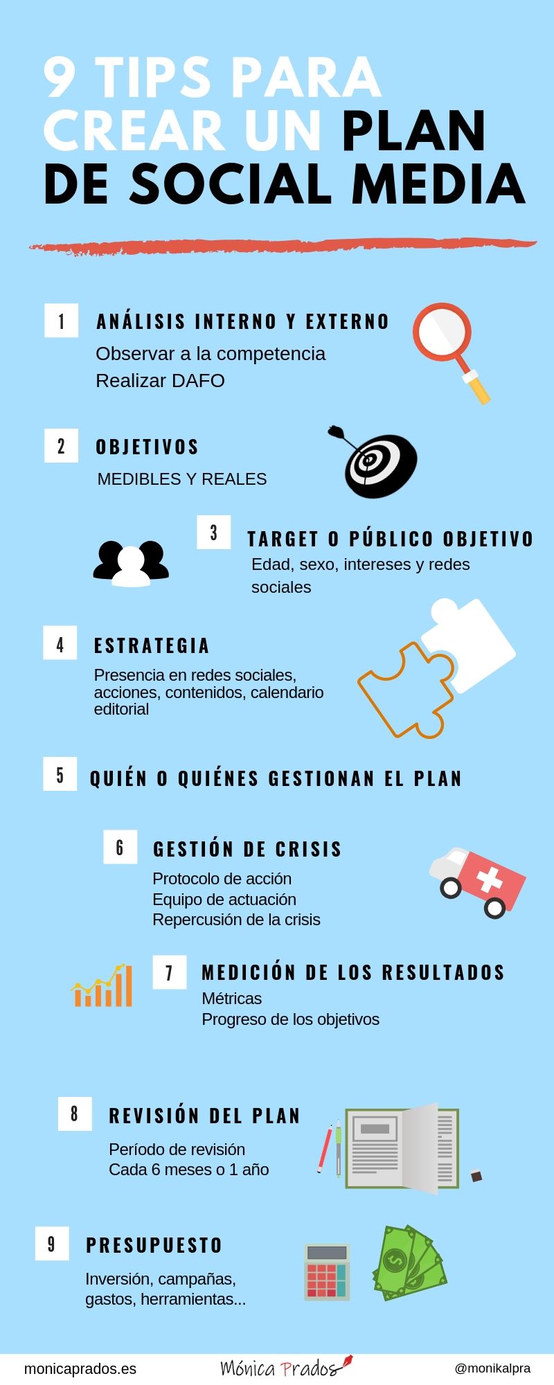 Cómo Hacer Un Plan De Social Media Marketing Perfecto Ejemplos Guía