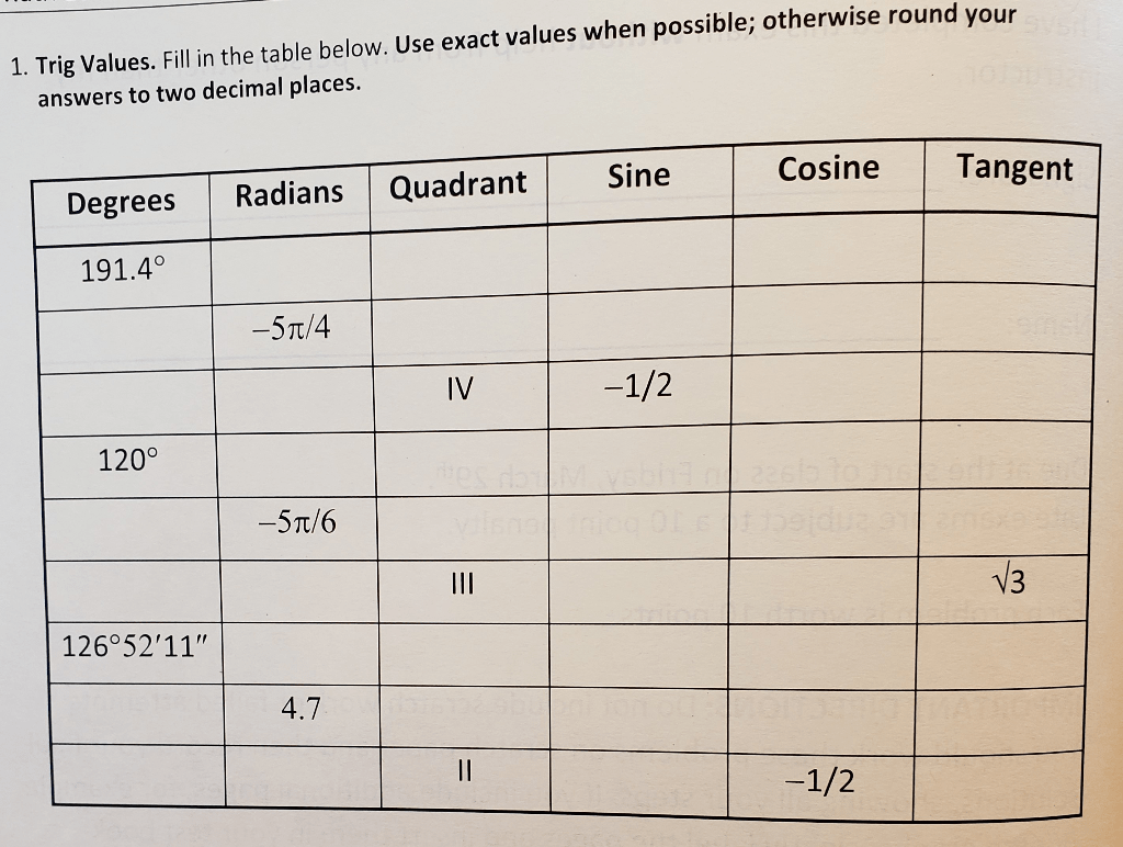 Tangent Table Values Review Home Decor