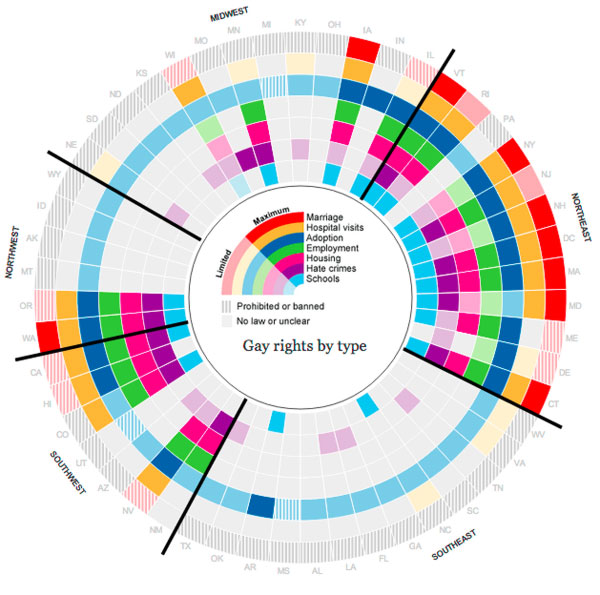 Where It Is Best To Be Lgbt In The United States Infographic Boing