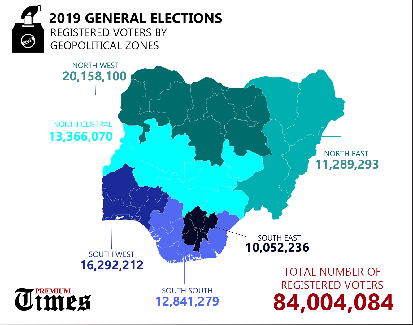 The Key Figures That Matter In Nigerias 2019 General Elections