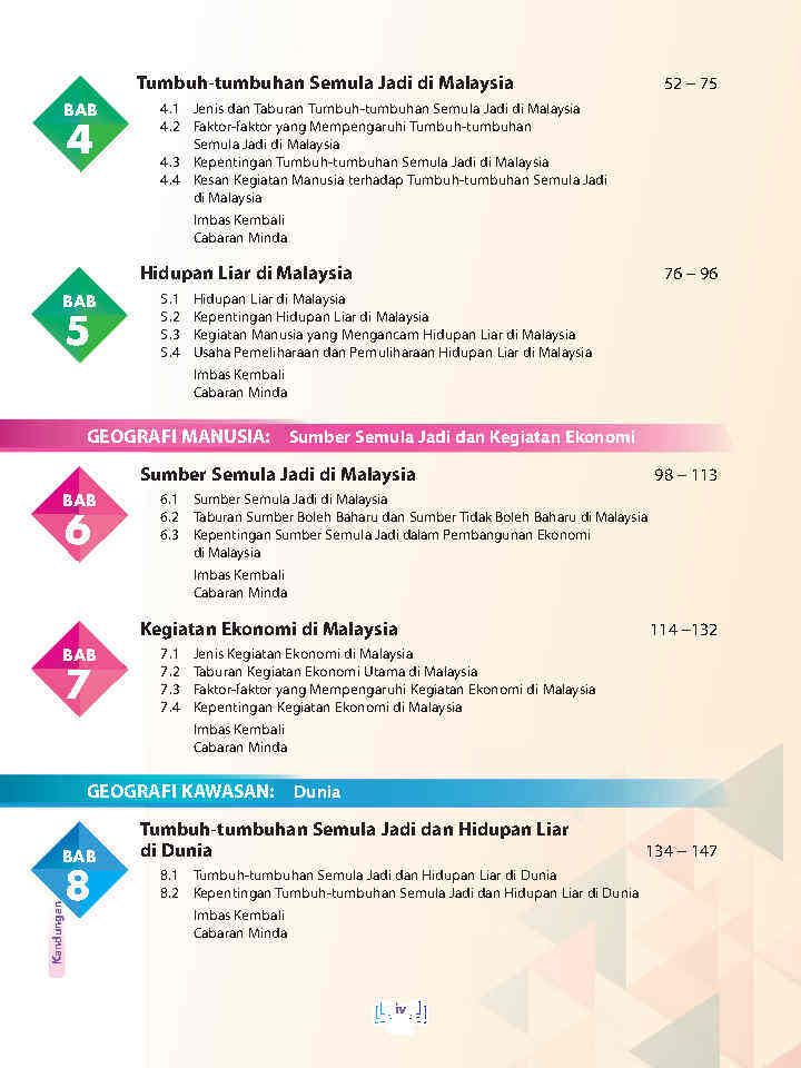 Kepentingan Hidupan Liar Di Malaysia Geografi Geo Ting 3 Bab 5