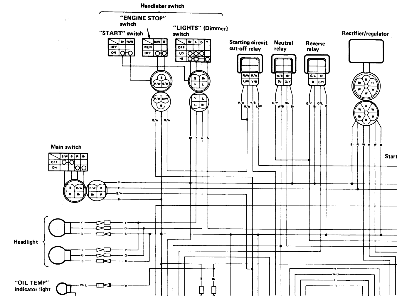 Yamaha Big Bear Wiring Diagram Schematic And Wiring Diagram My Xxx