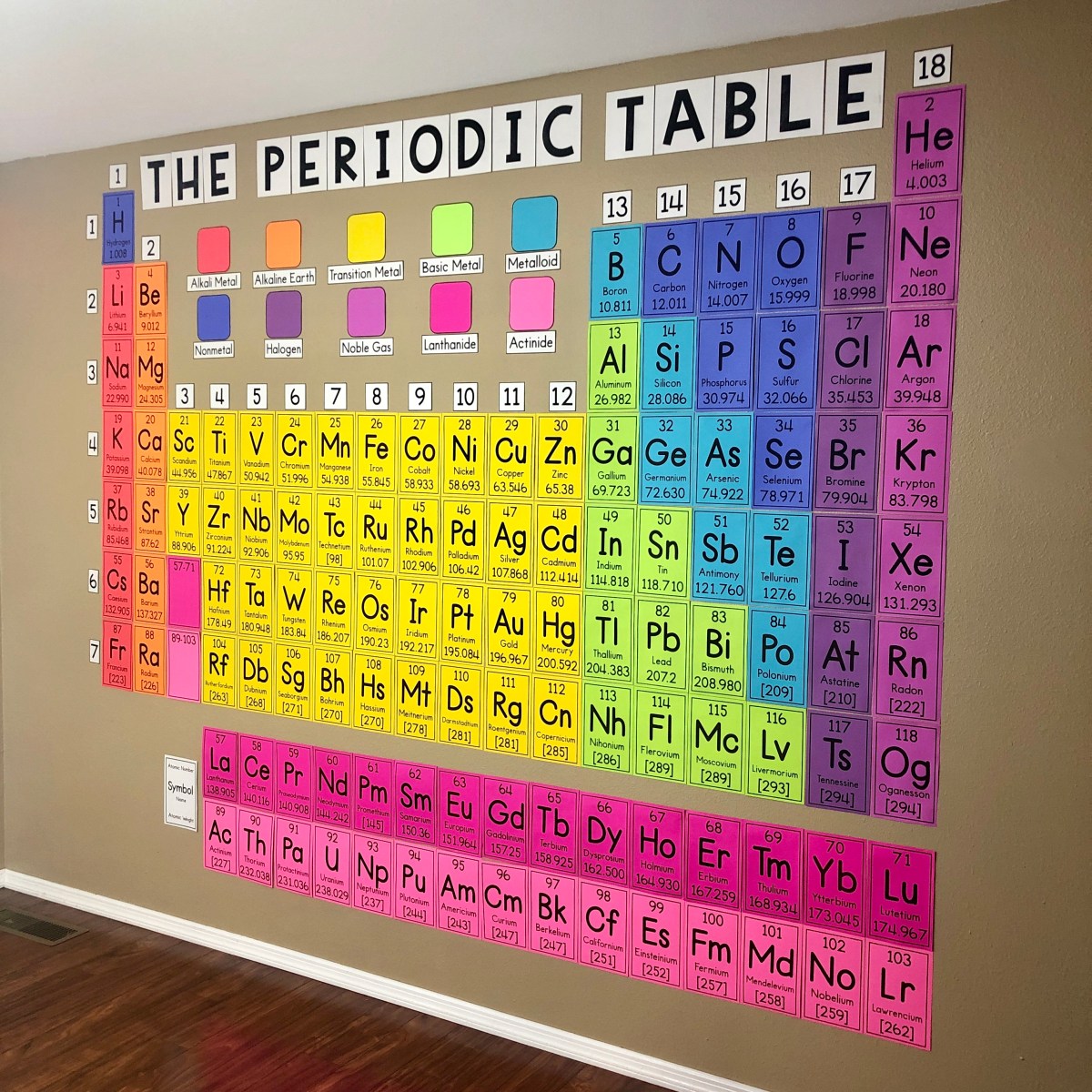 My Math Resources Huge Periodic Table Wall Poster