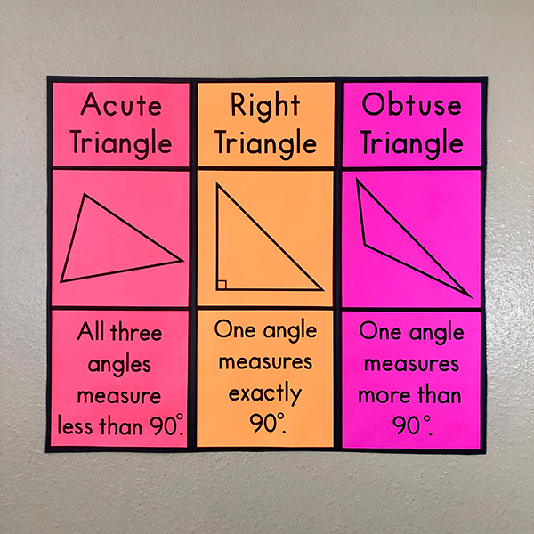 My Math Resources Types Of Triangles Bulletin Board Posters