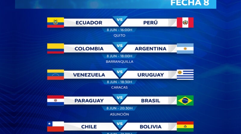 Partidos Hoy Eliminatorias Concacaf World Cup Qualifying El Salvador