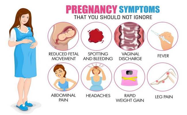 Early Signs Of Pregnancy