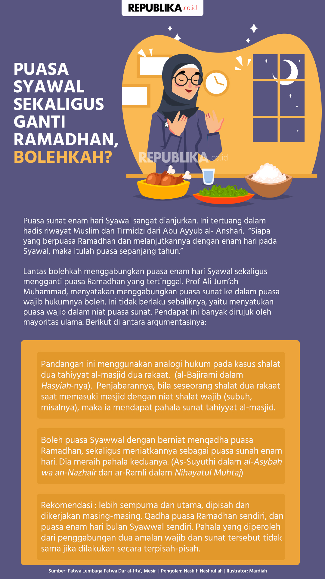 Hari Apa Saja Yang Bisa Mengganti Puasa Ramadhan