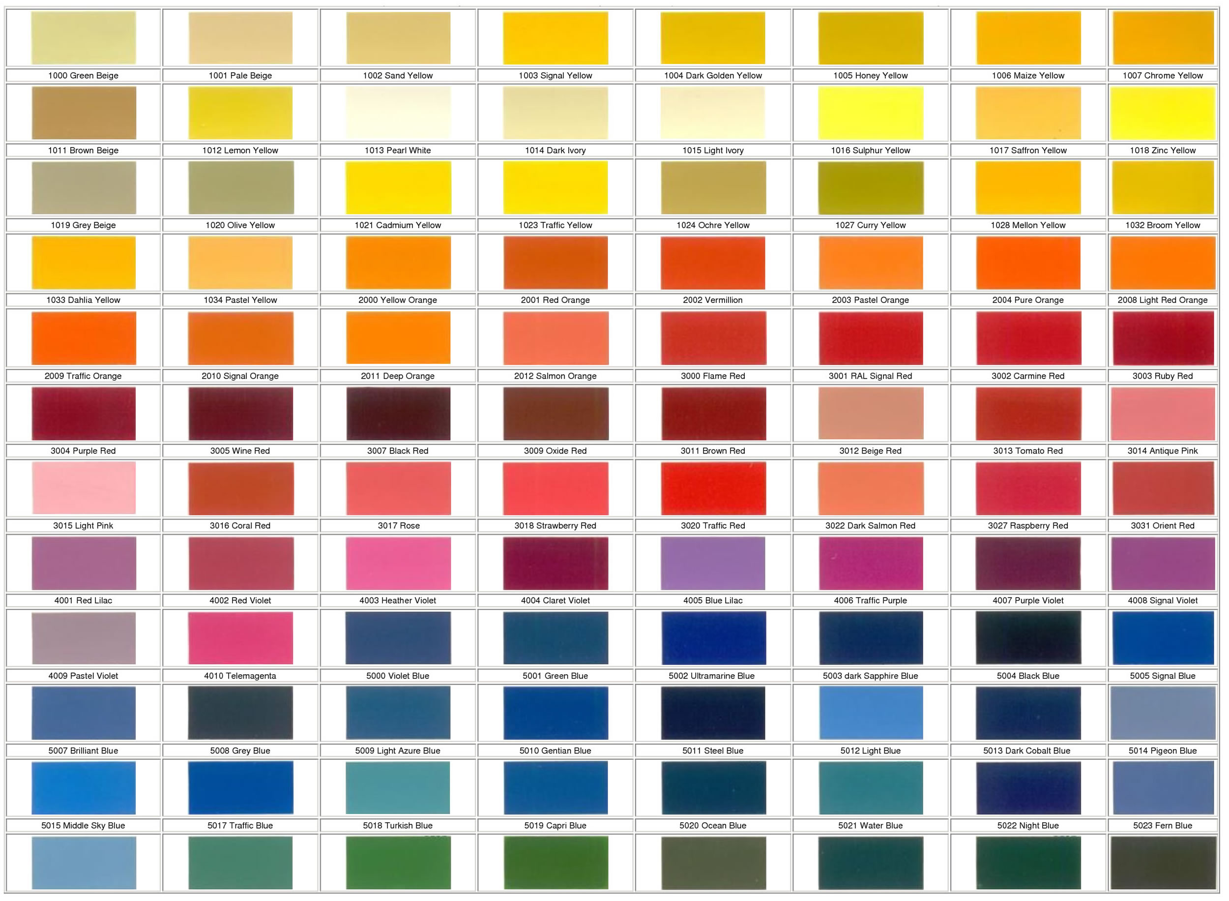 Ral Colour Chart Smart Shop Fronts