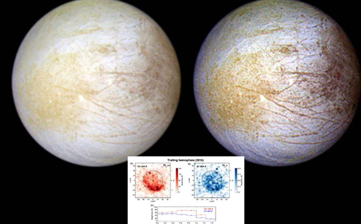 Se Detectan Rastros De Vida En La Luna De Júpiter