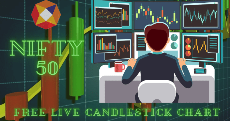 Nifty Live Chart With Buy Sell Signals Free Get Rich With Nifty Live Trade