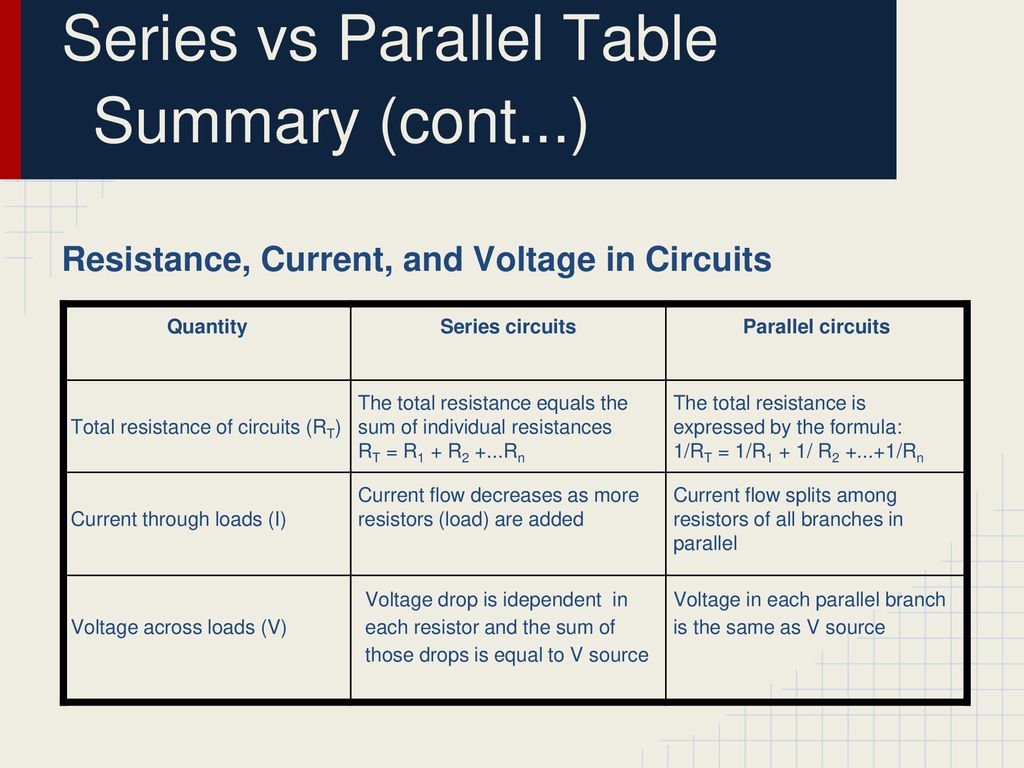 How To Tell The Difference Between A Series And Parallel Circuit