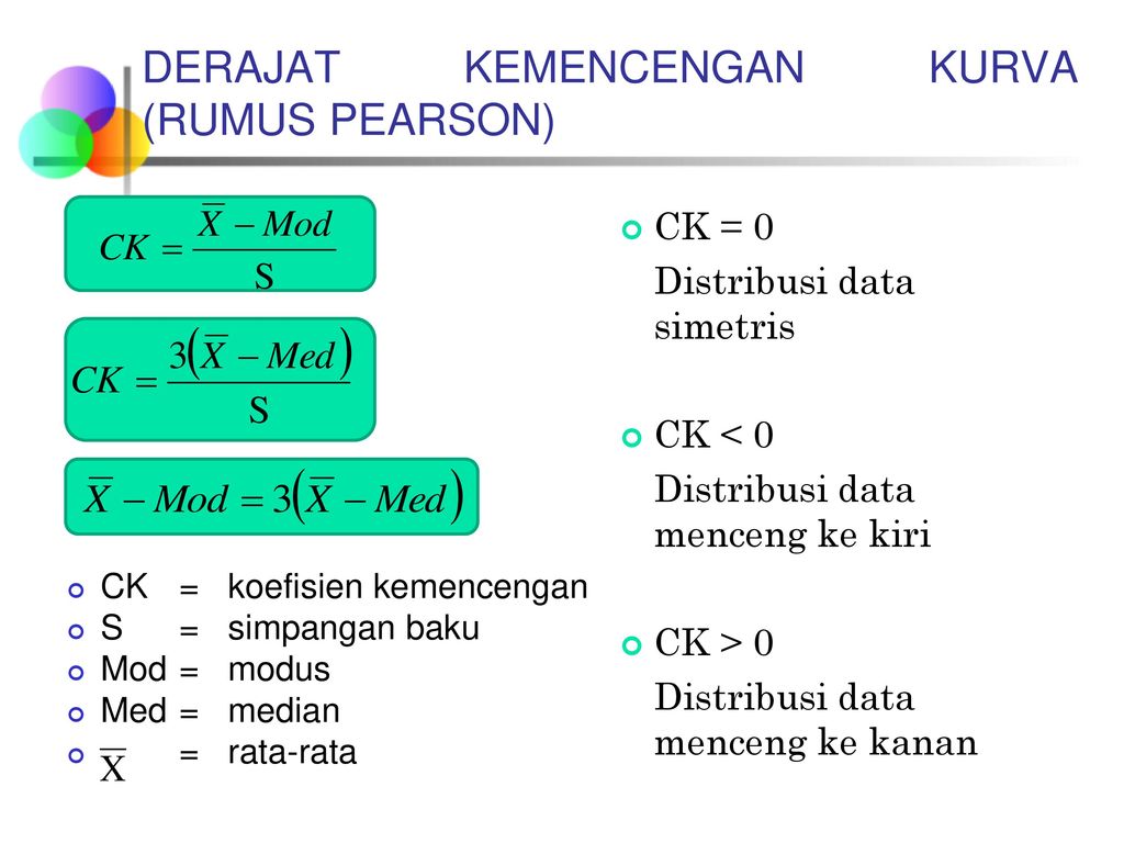 Rumus Keruncingan Data Serta Keterangan Dan Contoh Soalnya Excel Dan