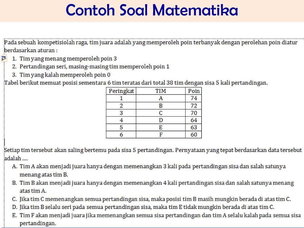 17 Contoh Soal Hots Bahasa Indonesia Smp Kelas 9 2021 2022 2023