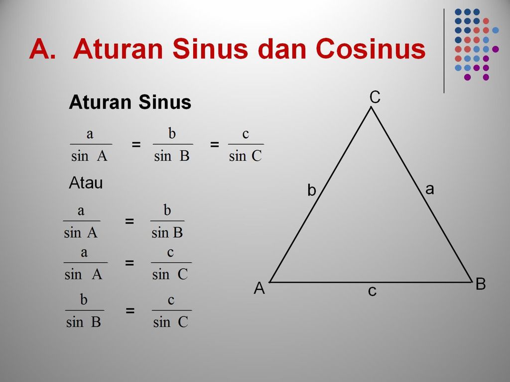 Rumus Luas Segitiga Aturan Sinus Contoh Soal Aturan Sinus Aturan