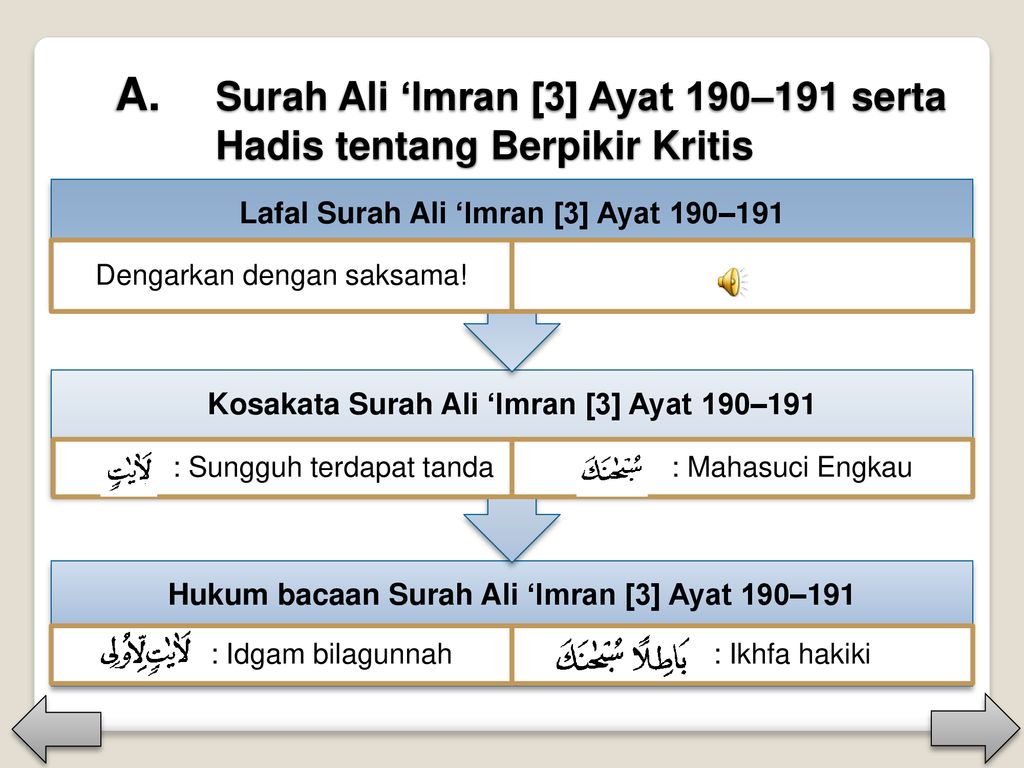 Hukum Bacaan Surat Ali Imran Ayat 159 Hukum Tajwid Surat Al Imran