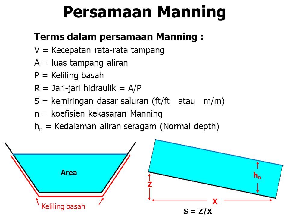 Rumus Manning Saluran Terbuka Excel Dan Rumus Kimia