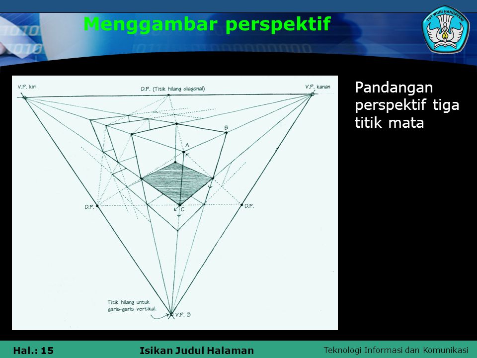 Perspektif 3 Titik Hilang Ilmu