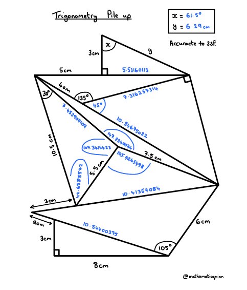 Trigonometry Pile Up Worksheet Answers Trigonometry Stack Up Basic