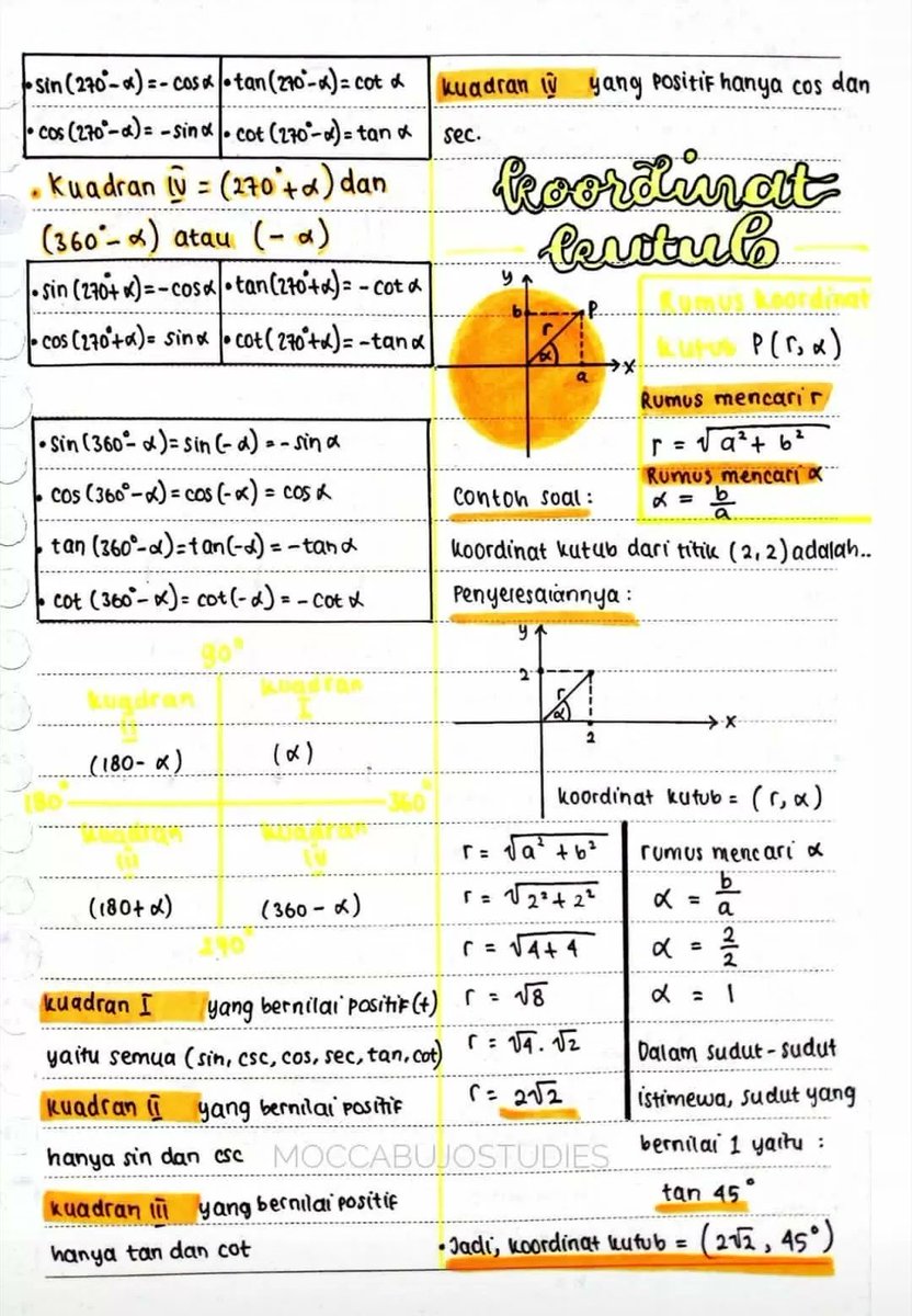 Latihan Soal Rumus Rumus Trigonometri Pelajaran Soal Rumus