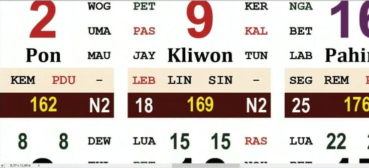 Bulan Islam Dan Bulan Jawa Nama Bulan Jawa Dalam Kalender Terbaru