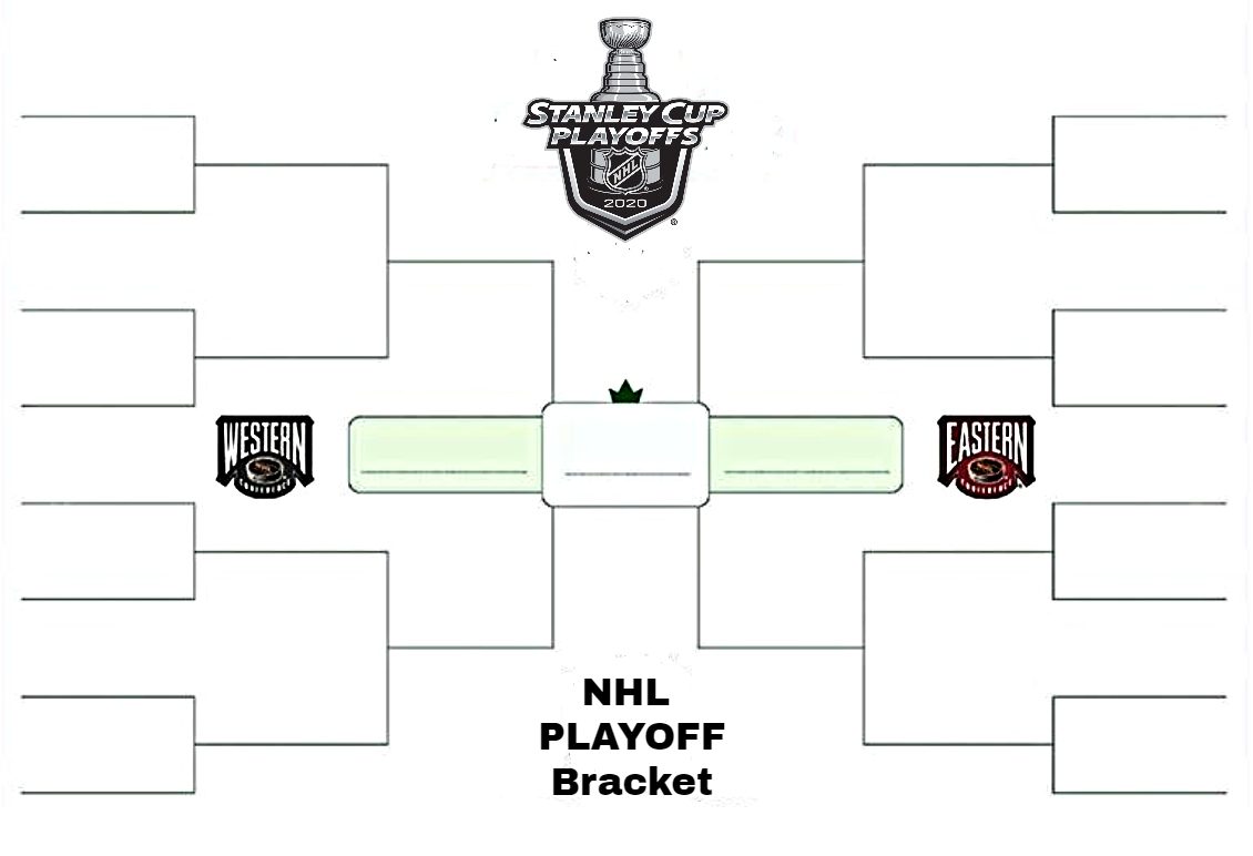 Nhl Playoff Bracket 2023 Printable Calendar Printables