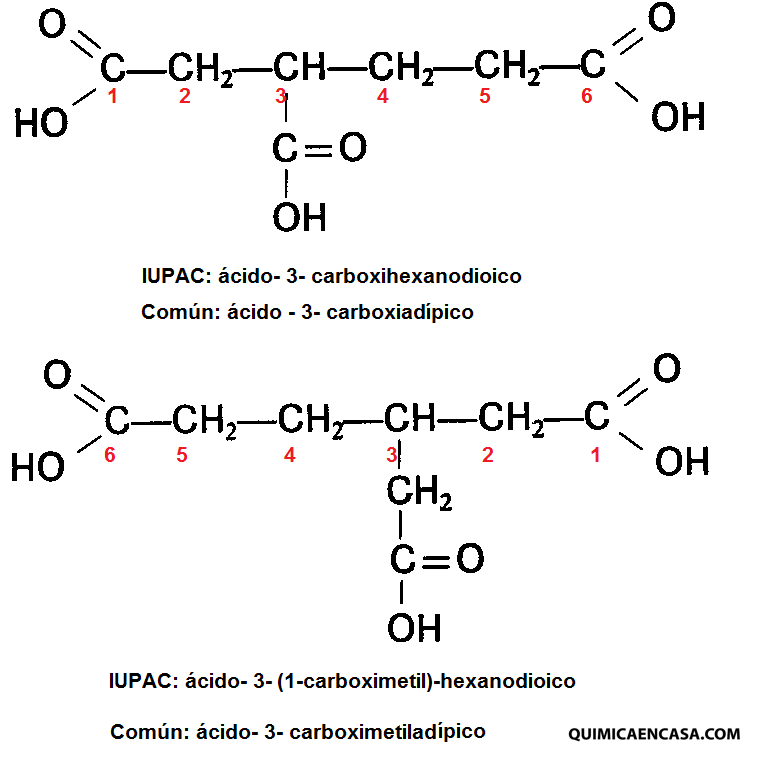 Ácidos Carboxílicos Ejercicios Resueltos Química En