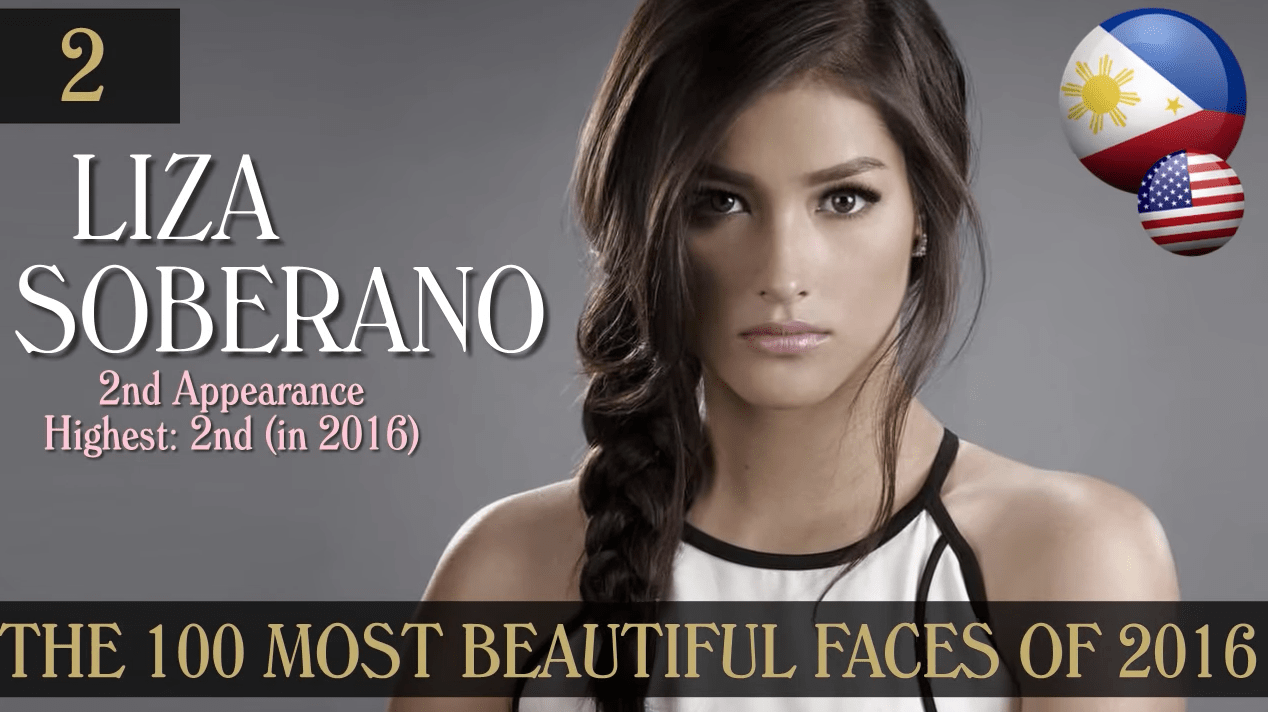 100 Most Beautiful Faces 2020 Top 100 Most Beautiful Women Of 2020