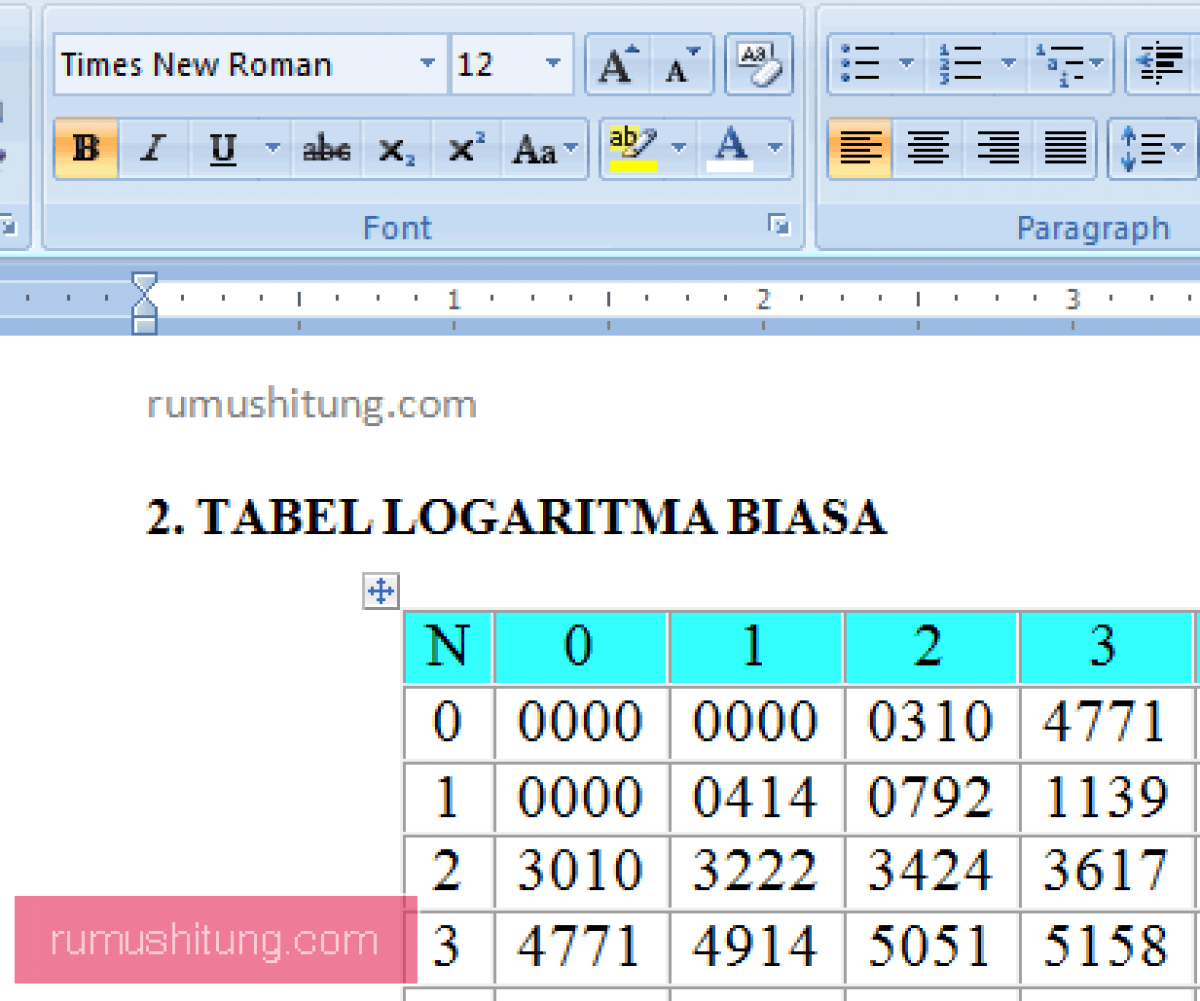 Tabel Logaritma Lengkap Meteor