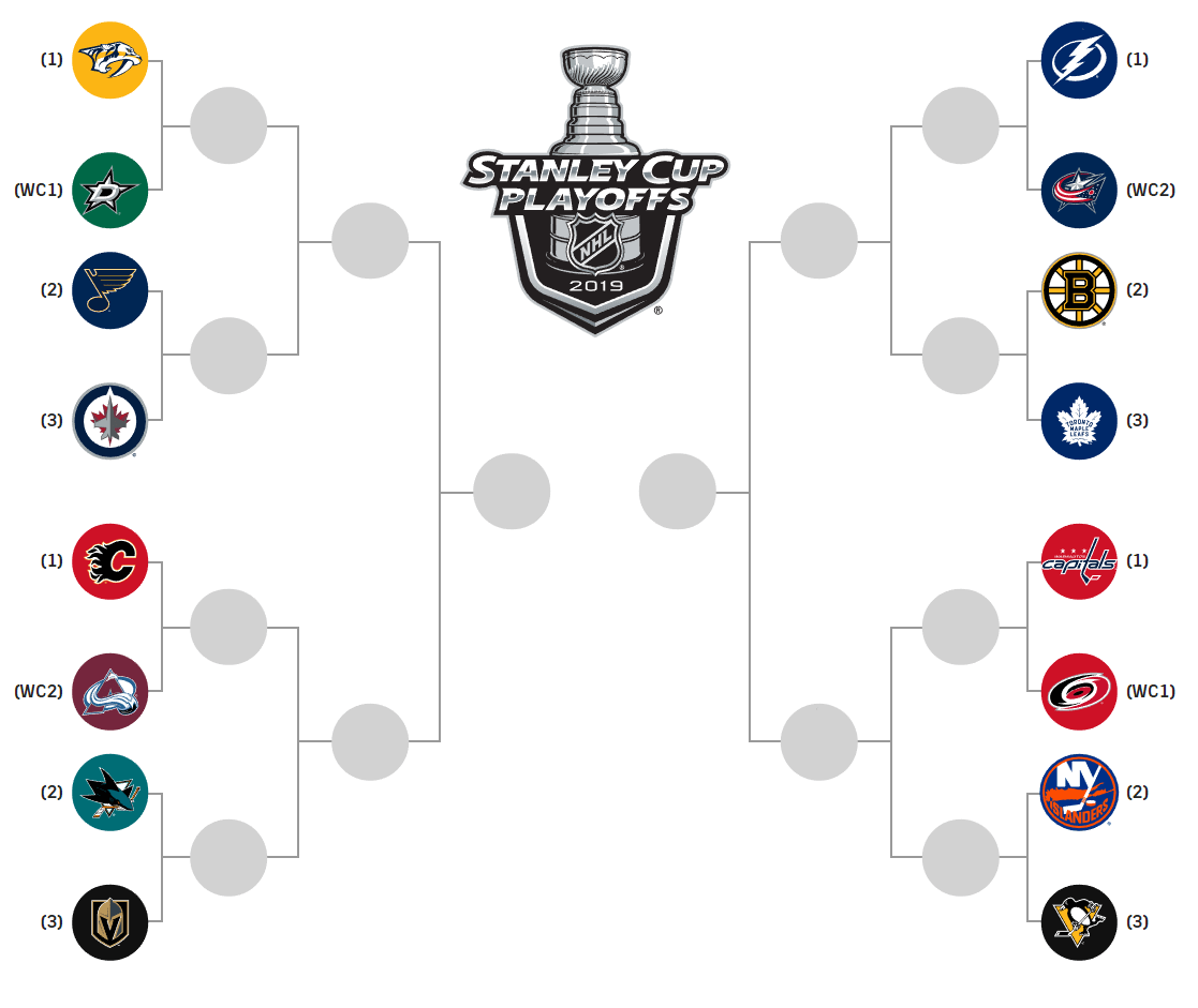 Nhl Playoffs Printable Bracket