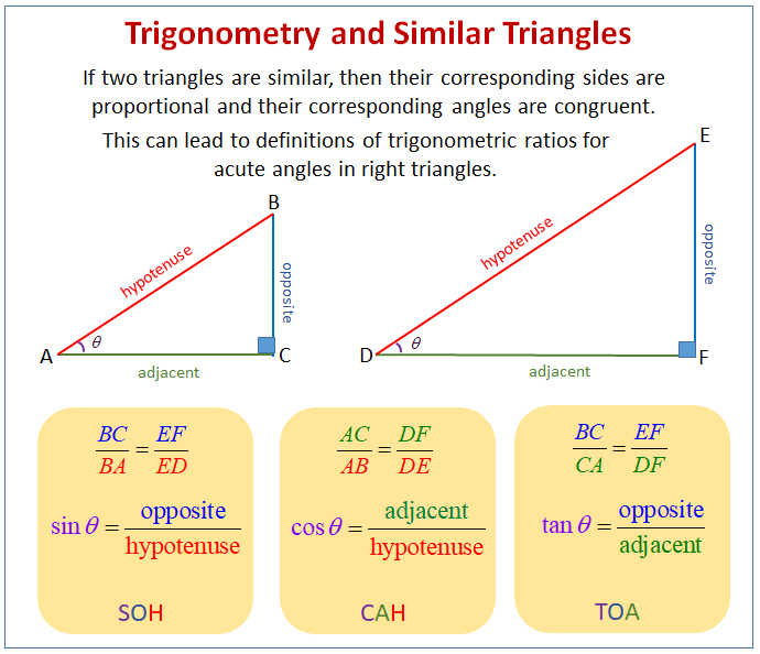 Trigonometric Ratios Geometry Worksheet Primary Trig Ratios