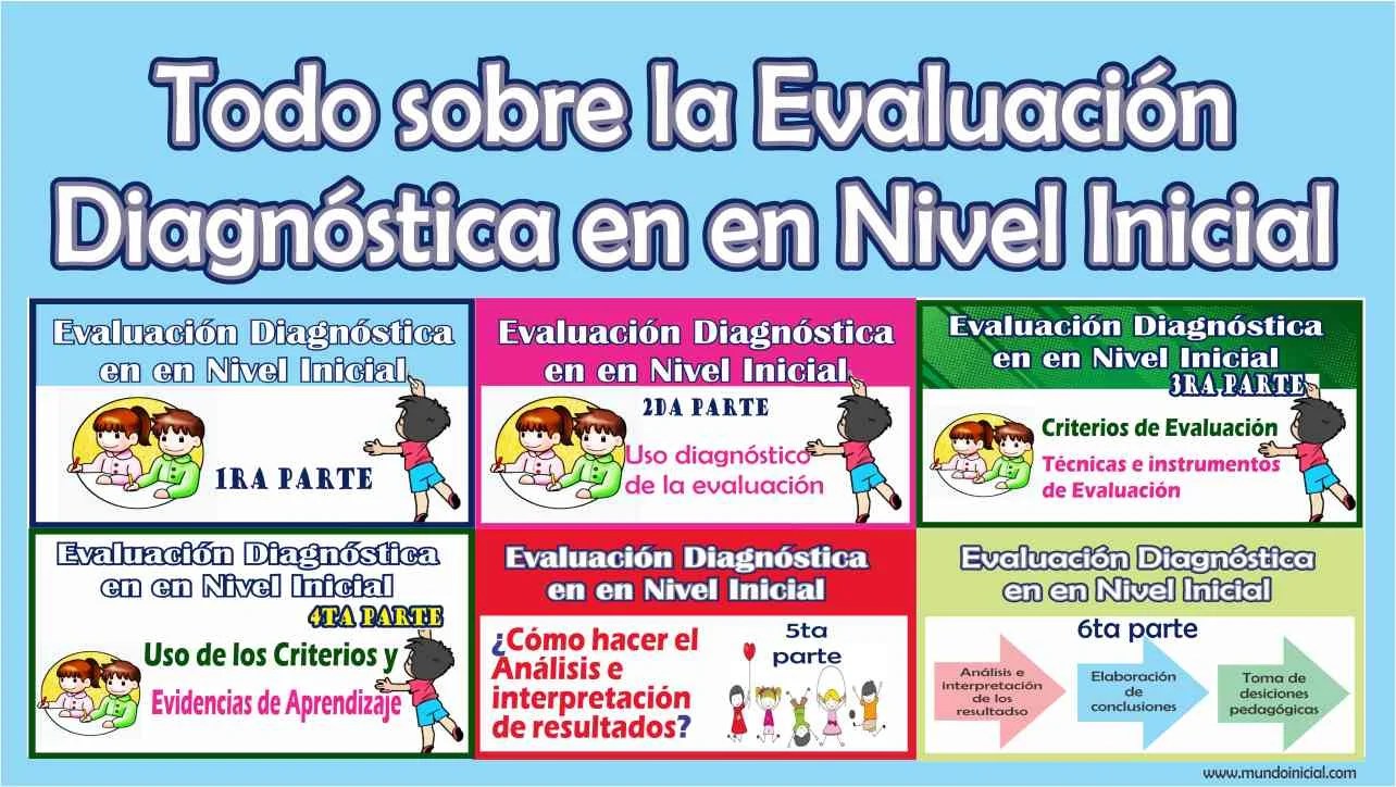 Todo Sobre La EvaluaciÓn DiagnÓstica En EducaciÓn Inicial