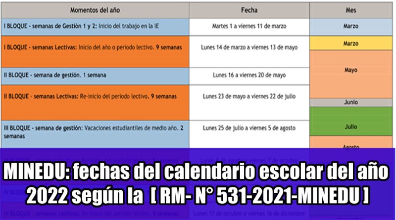 Minedu Fechas Del Calendario Escolar Del Año 2022 Según La Rm N° 531